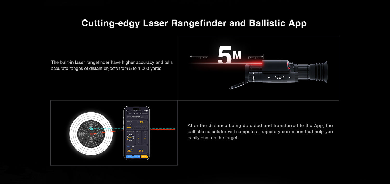 ZHD312R - ZULUS HD 3-12X Digital Night Vision Scope with Laser Rangefi ...